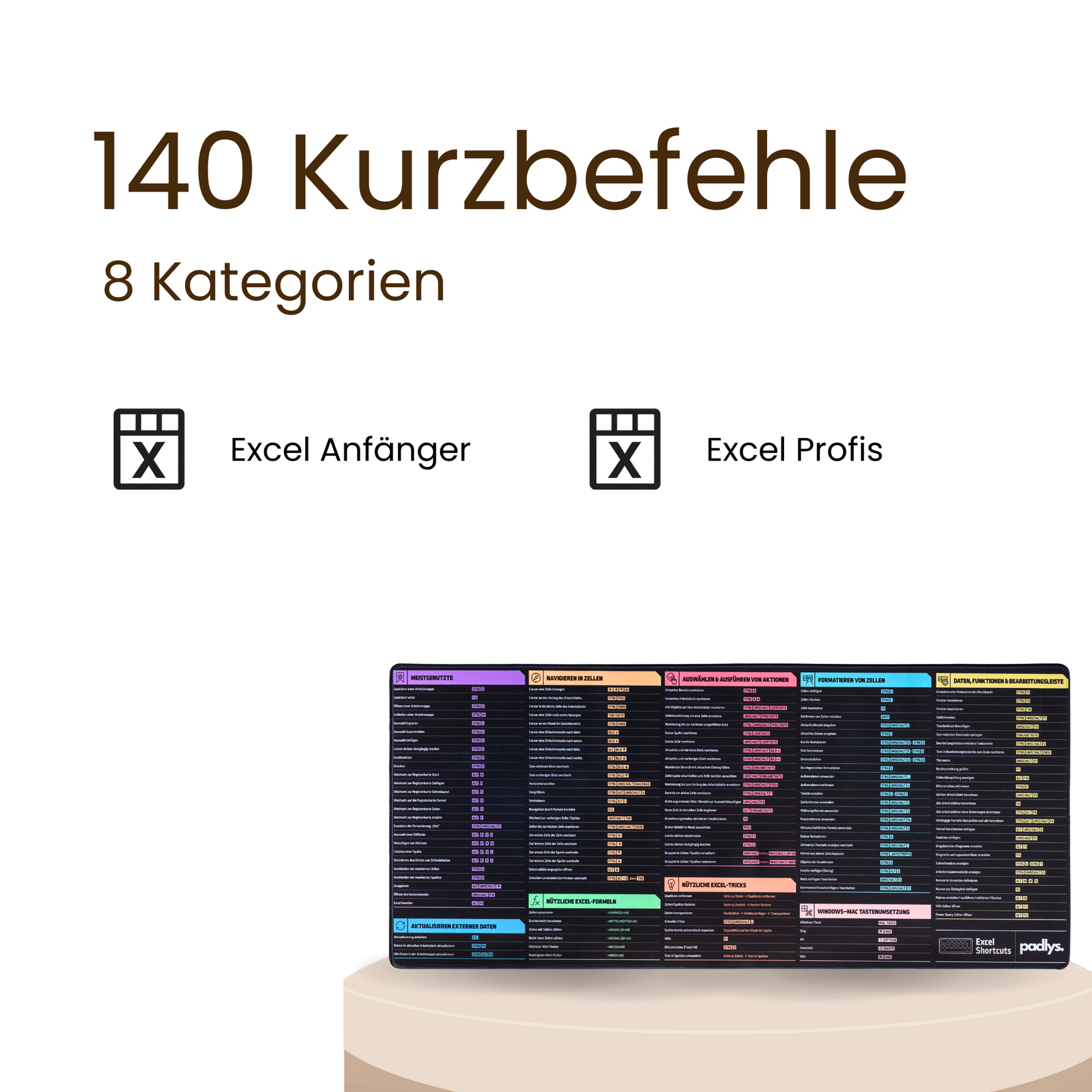 Padlys - Excel Mauspad Deutsch - Tastenkombinationen – Made in Germany
