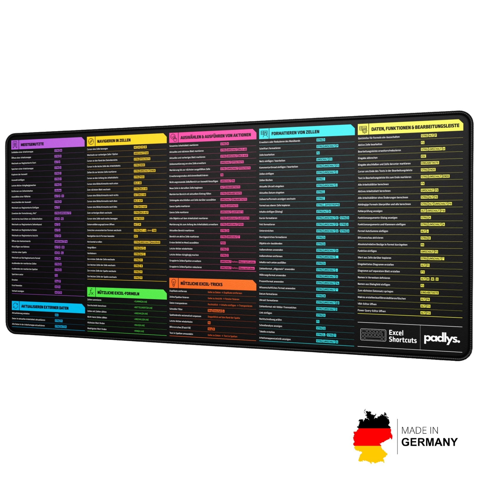 Padlys - Excel Mauspad Deutsch - Tastenkombinationen – Made in Germany