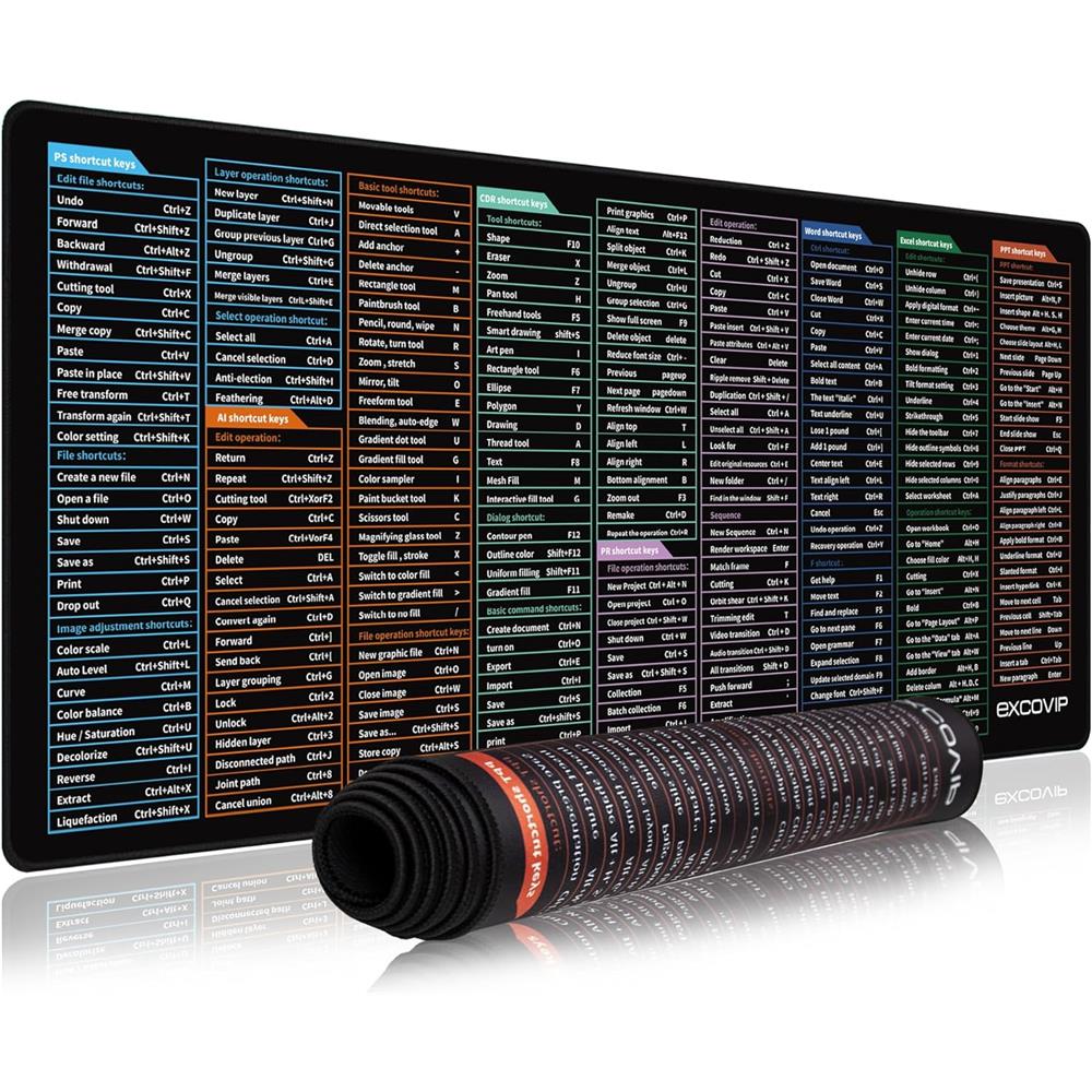 Padlys – Shortcut-Mauspads für effizientes Arbeiten